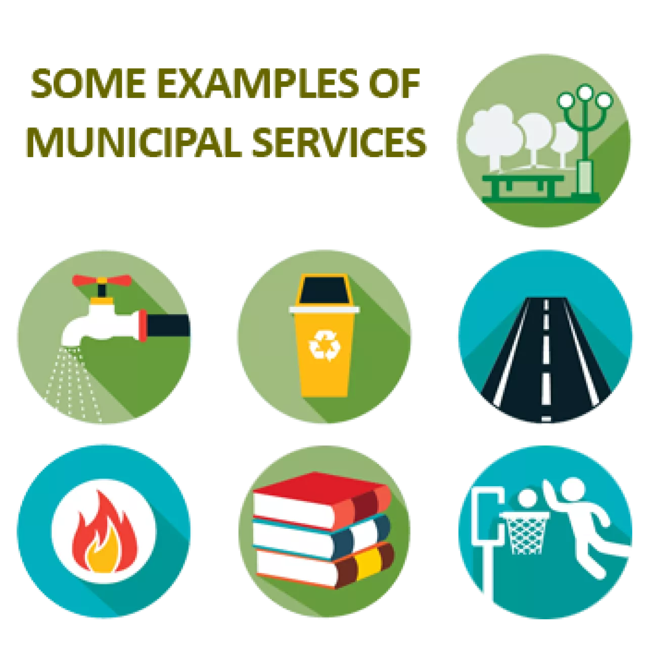 About Municipal Government | City of Markham